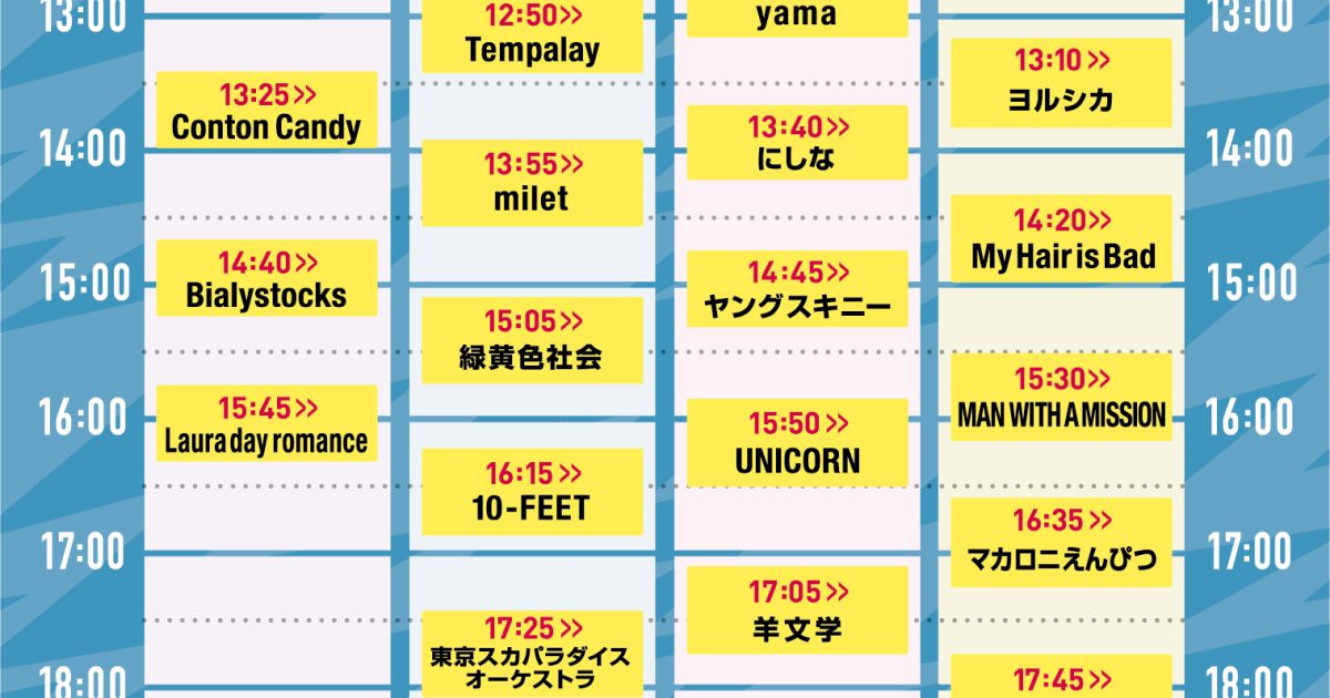 『FM802 RADIO CRAZY』タイムテーブルが発表、大トリはビーバー、Vaundy、エルレーーThe Birthdayのライブ映像上映会などの企画も続々決定 | Musicman